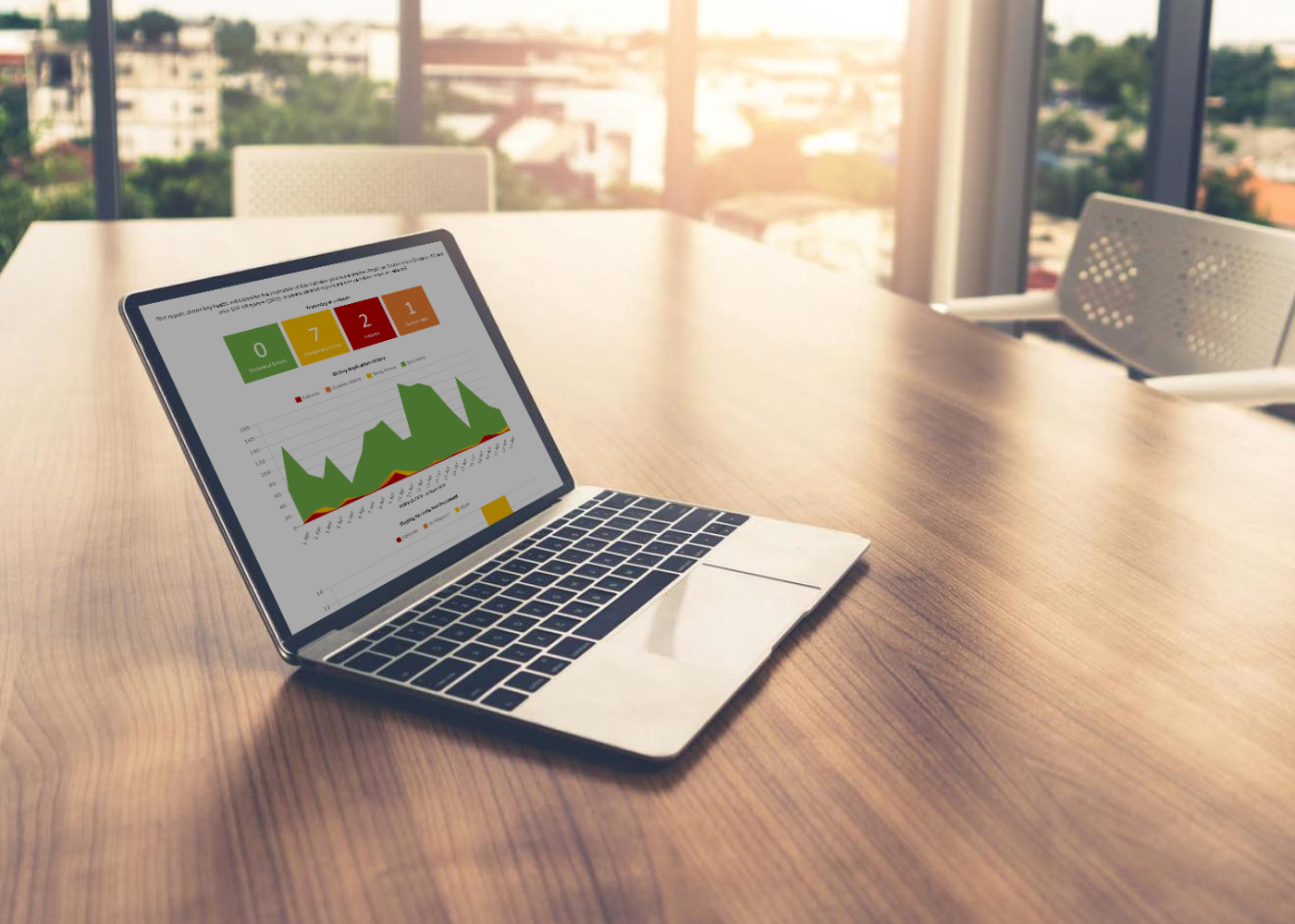 SuccessFactors Replication Monitor - K5 Business